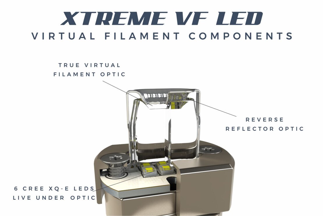 1157: Xtreme VF LED Bulbs: An LED Lighting Breakthrough | HR XD.LED309
