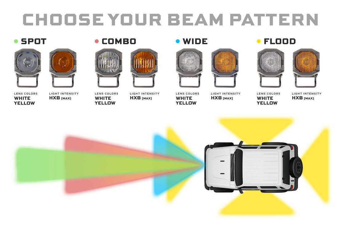 HR | Morimoto 1Banger LED Pods: HXB Wide Beam | Maximum Width & Intensity