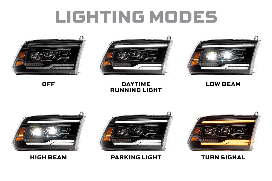 Morimoto XB Evo Hybrid LED Headlights 19-24 Ram 1500 Classic | LF2-520Y