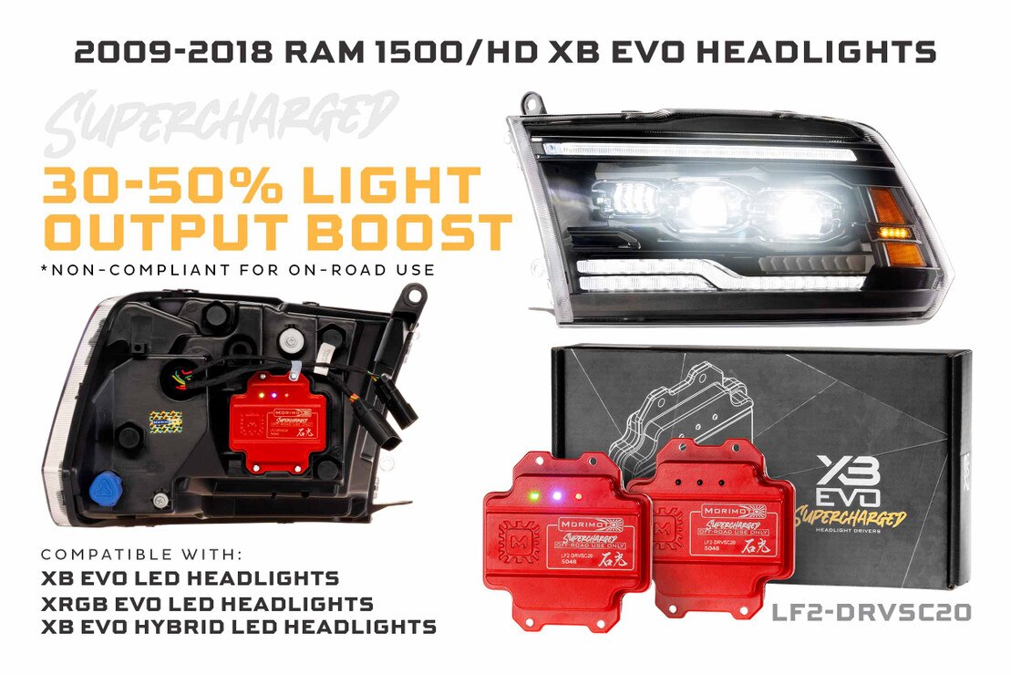Morimoto XB Evo Hybrid LED Headlights 19-24 Ram 1500 Classic | LF2-520Y