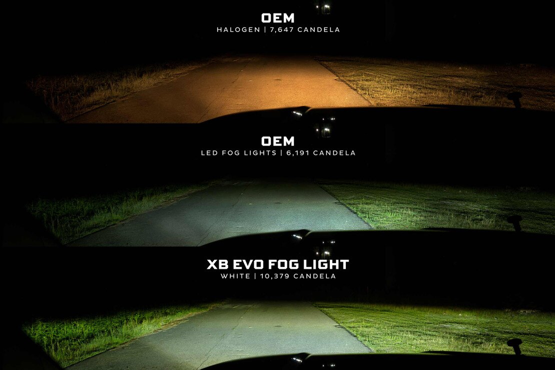 Honda Insight (09-14) XB Evo LED Fog Lights| HR LF090