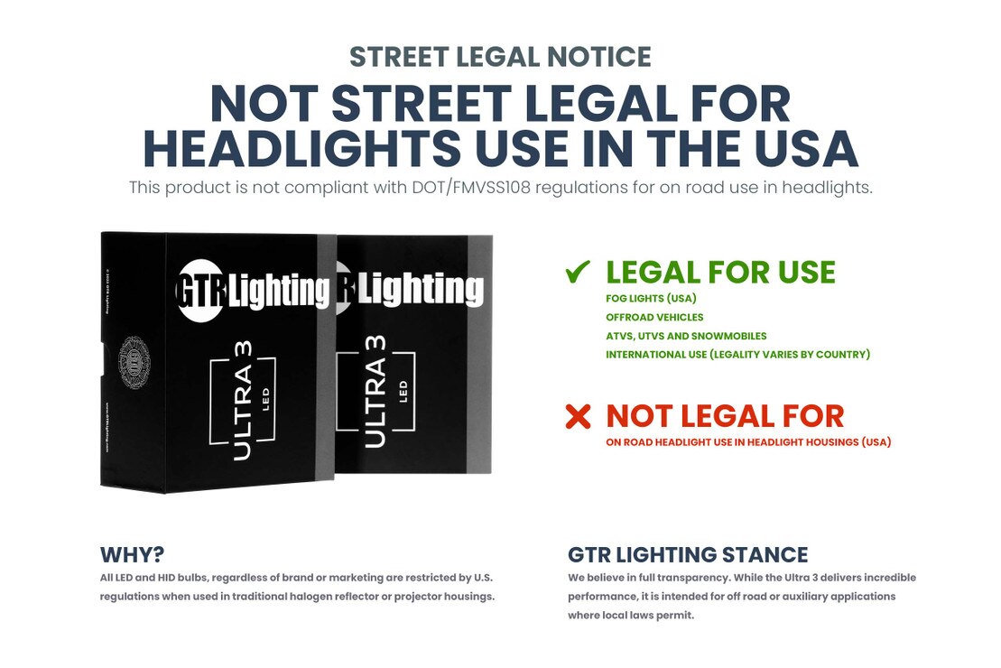 H4/9003: GTR Ultra 3.0 LED Bulbs Headlight Revolution | GTR.LED810