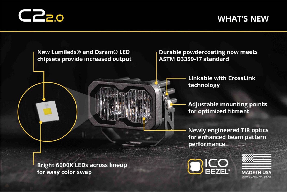 HR | Diode Dynamics C2 2.0 Max Flush Mount LED Pods (Yellow)
