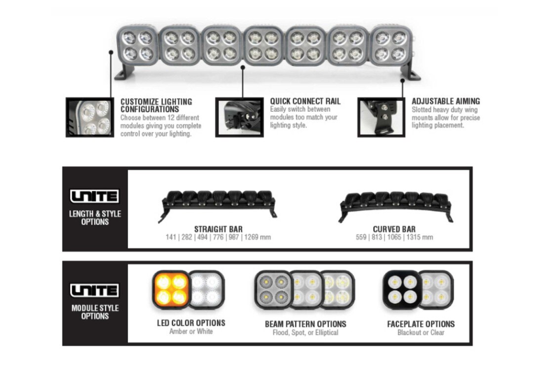 Vision X Fully Customizable Unite LED Light Bar (40") VXU-CMB40EMH