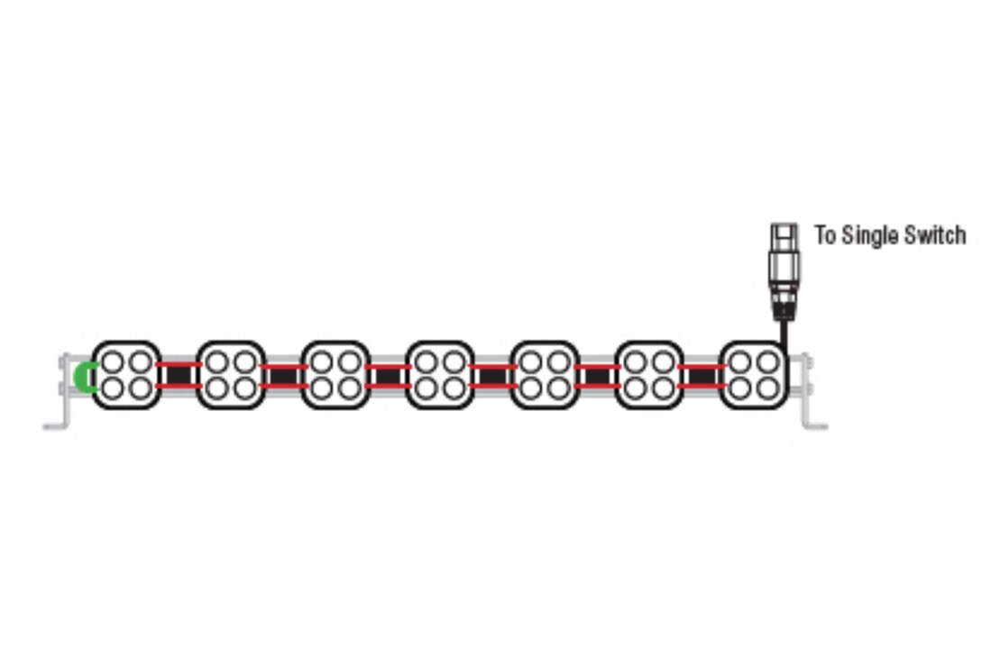Vision X Fully Customizable Unite LED Light Bar (40") VXU-CMB40EMH